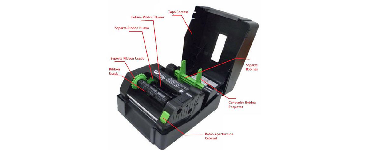 Ribbons – Gama Etiquetas